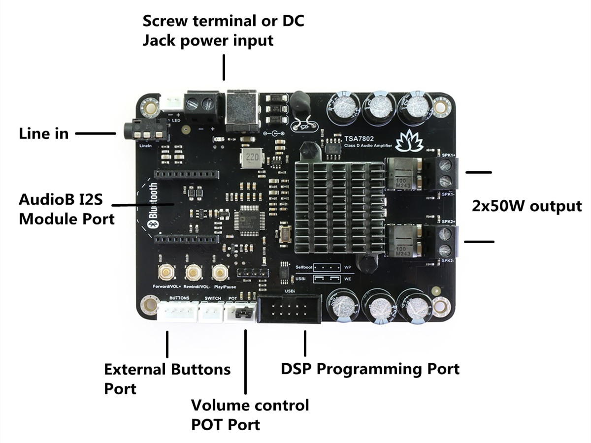 2 x 50W 2 Channels DSP Amplifier Board - TSA7802A
