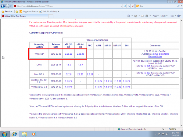 How to Install FTDI Drivers
