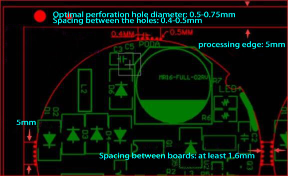 Panelization Guidelines For Odd-shaped PCB