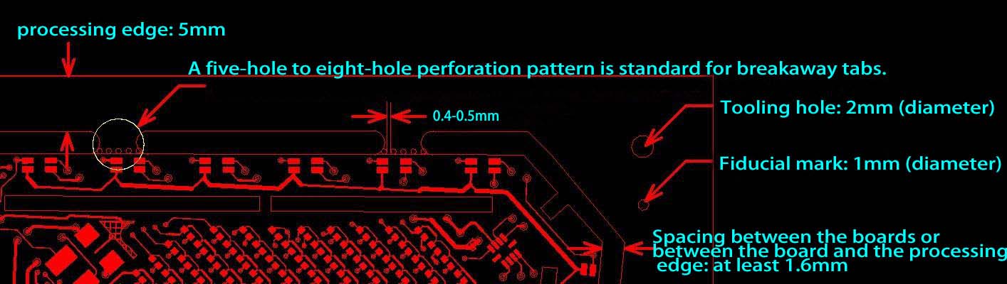 Panelization Guidelines For Odd-shaped PCB