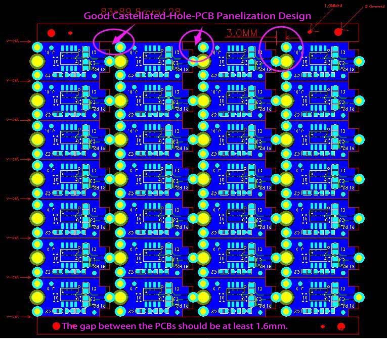 Panelization Guidelines For Odd-shaped PCB