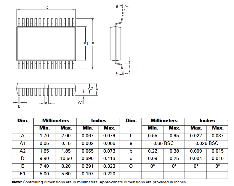 SSOP28 To DIP Programmer Adapter